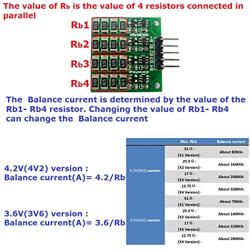 Eletechsup 4.2V 4.2/Rb 164mA 1-4 Cell 3.7V Li-ion Polymer 3.2V LiFePO4 Lithium Battery Packs Charge Balance BMS Charger Protection Board (4)