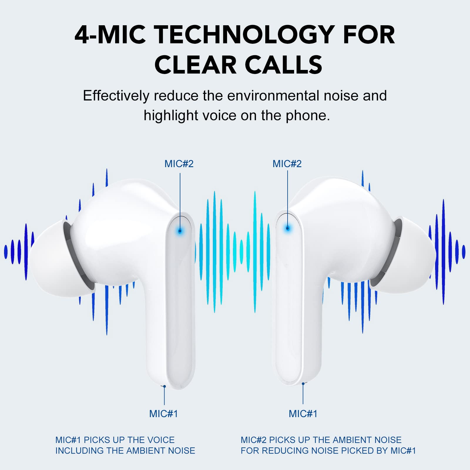 FEANS Wireless Earbuds in-Ear Bluetooth 5.3 Headphones 4 Microphones Call Noise Cancelling IPX5 Waterproof Earbuds Deep Bass Immersive Sound Stereo Earphones for iPhone Android Sports (White)