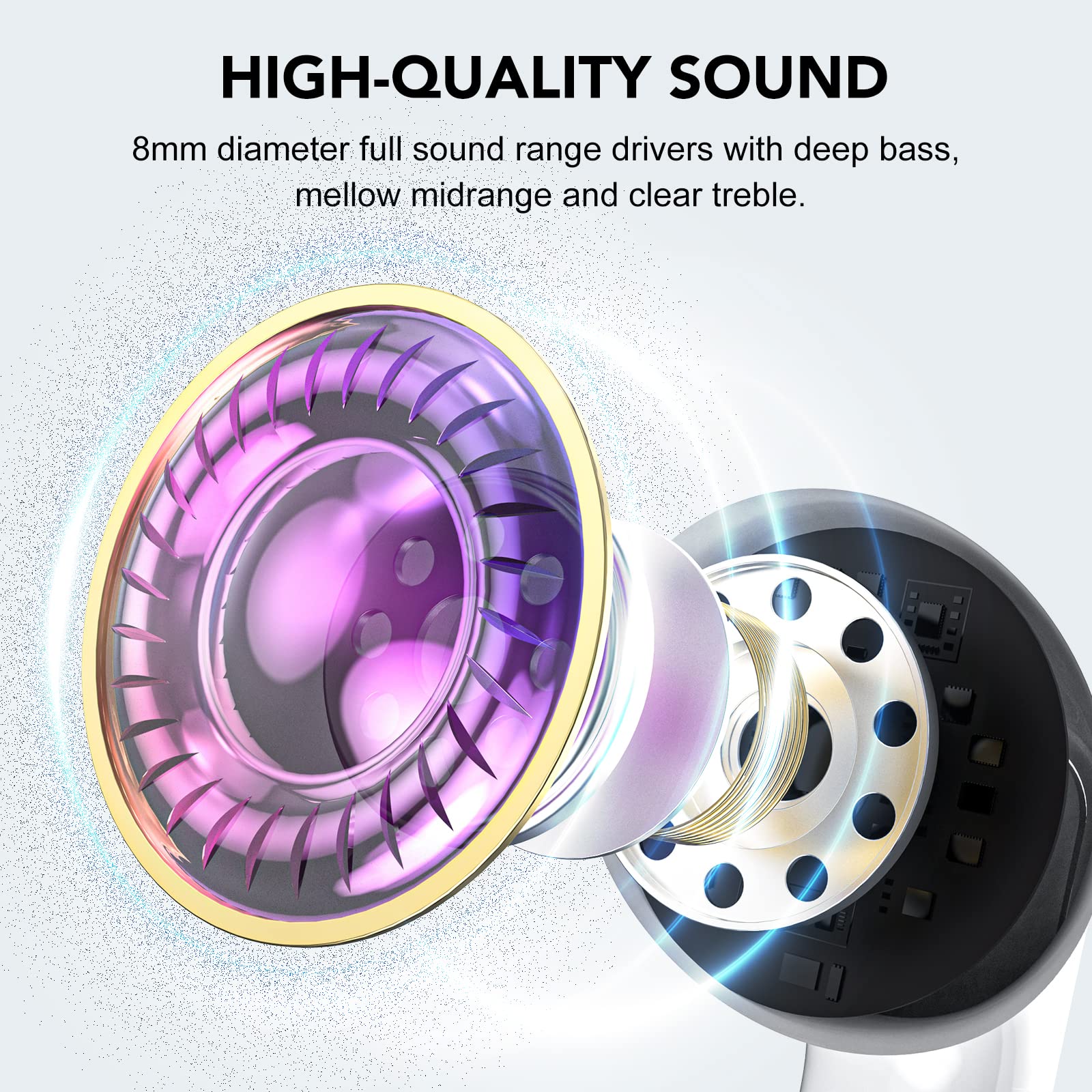 FEANS Wireless Earbuds in-Ear Bluetooth 5.3 Headphones 4 Microphones Call Noise Cancelling IPX5 Waterproof Earbuds Deep Bass Immersive Sound Stereo Earphones for iPhone Android Sports (White)