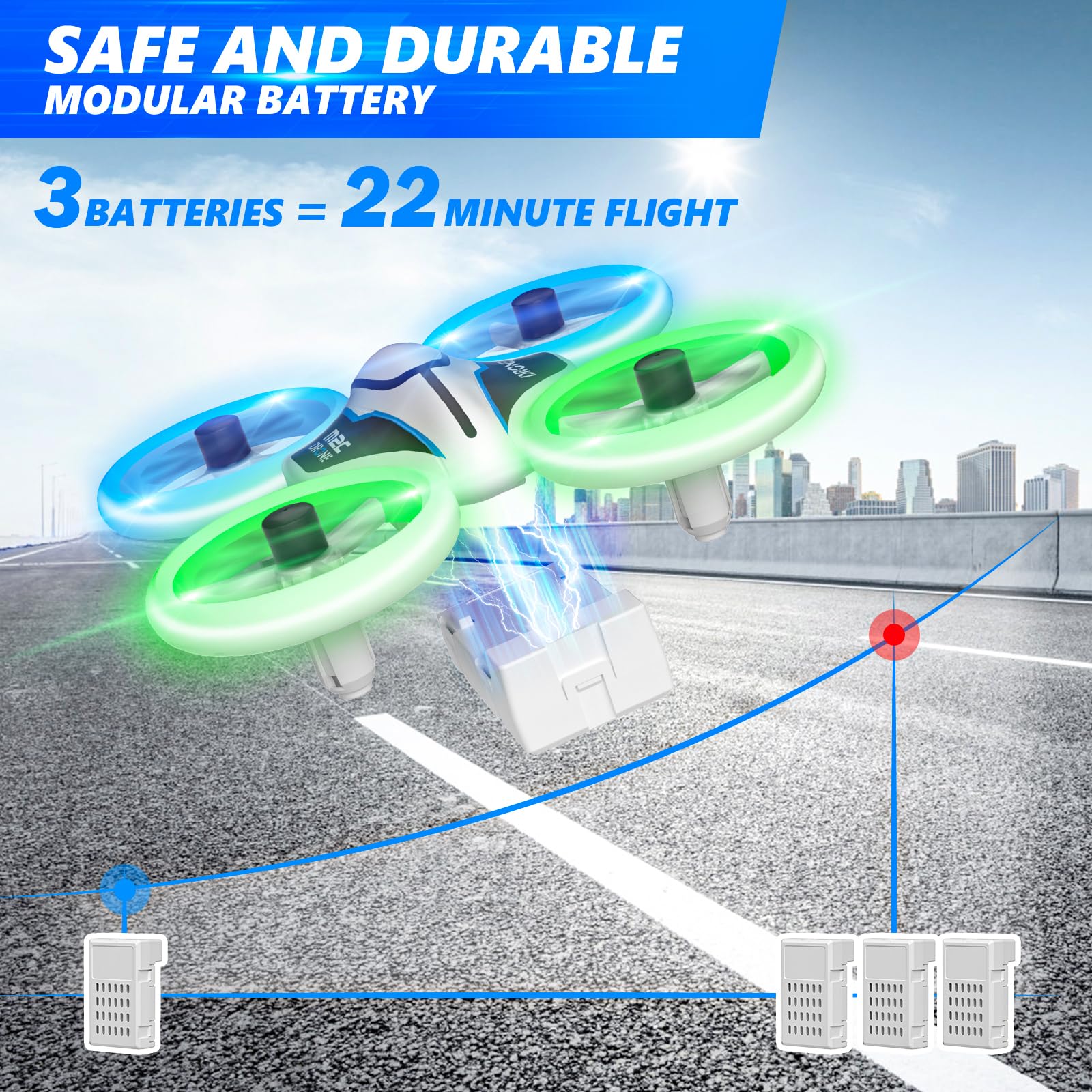 M2C Mini Drone for Kids and Beginners with Camera 1080P HD FPV RC Nano Quadcopter Indoor Small Helicopter Airplane with LED Light,Altitude Hold,Gesture Selfie and 3D Flips, 3 Batteries, Easy to Fly,Birthday and Xmas Gifts Toys for Boys and Girls (Blue)