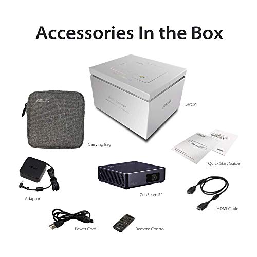 SUS ZenBeam S2 Portable Mini Wireless Projector with Speakers 500 Lumens Native 720P USB-C HDMI ( Renewed)