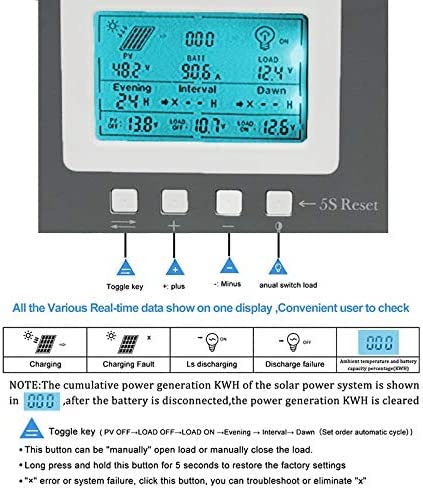 OOYCYOO MPPT Charge Controller 100 amp 12V/24V Auto, 100A Solar Panel Charge Regulator with Blacklight LCD Display Max 100V for Lead-Acid Sealed Gel AGM Flooded Lithium Battery(+1.5M LCD485)