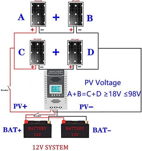 OOYCYOO MPPT Charge Controller 100 amp 12V/24V Auto, 100A Solar Panel Charge Regulator with Blacklight LCD Display Max 100V for Lead-Acid Sealed Gel AGM Flooded Lithium Battery(+1.5M LCD485)