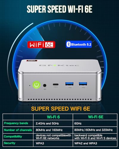 GMKtec K8 Gaming Mini PC Dual LAN 2.5Gbps AMD Ryzen 7 8845HS Desktop Computer, 16GB DDR5 Dual Channel (8GB*2) 512GB PCIe4.0 SSD, USB4.0, HDMI, DP, USB-C, WiFi 6E, BT 5.2