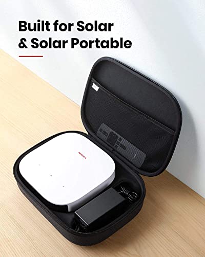 Anker Nebula Portable 1080p Projector with 3Hr Battery Life (Including Official Carry Case)