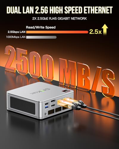GMKtec K8 Gaming Mini PC Dual LAN 2.5Gbps AMD Ryzen 7 8845HS Desktop Computer, 16GB DDR5 Dual Channel (8GB*2) 512GB PCIe4.0 SSD, USB4.0, HDMI, DP, USB-C, WiFi 6E, BT 5.2