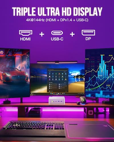 GMKtec K8 Gaming Mini PC Dual LAN 2.5Gbps AMD Ryzen 7 8845HS Desktop Computer, 16GB DDR5 Dual Channel (8GB*2) 512GB PCIe4.0 SSD, USB4.0, HDMI, DP, USB-C, WiFi 6E, BT 5.2