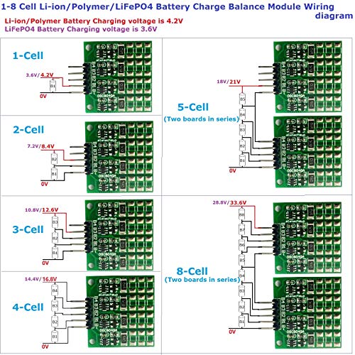 Eletechsup 3.6V 3.6/Rb 140mA 1-4 Cell 3.7V Li-ion Polymer 3.2V LiFePO4 Lithium Battery Packs Charge Balance BMS Charger Protection Board (1)