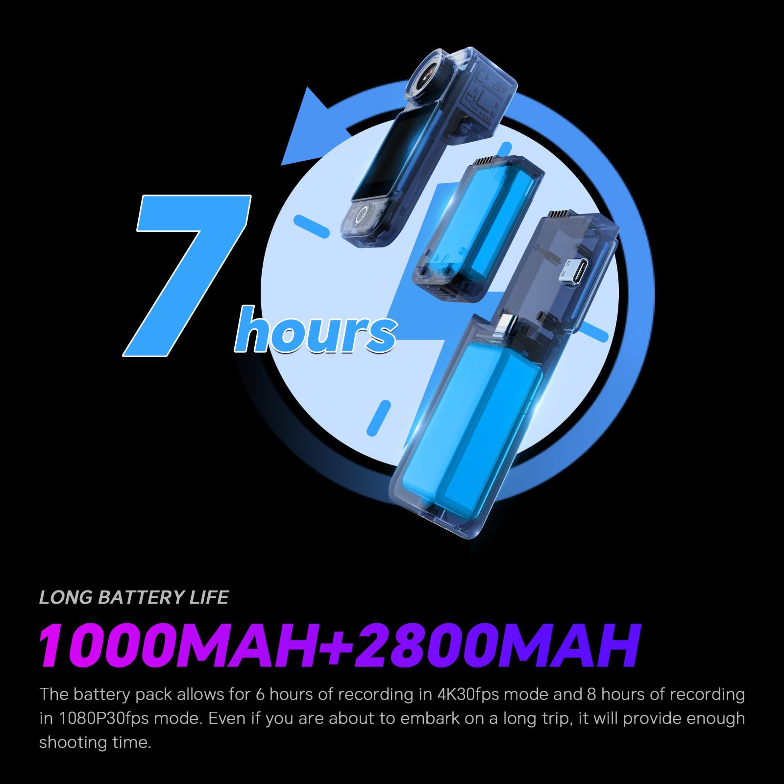 SJCAM C300 Pocket Camera 4K, 3800mAh Battery 6-Axis Stabilizer Action Camera, Dual-Touch Screen Body Camera, Waterproof, Suitable for Vlogging and Live Streaming, with Helmet Mount Kits, Black