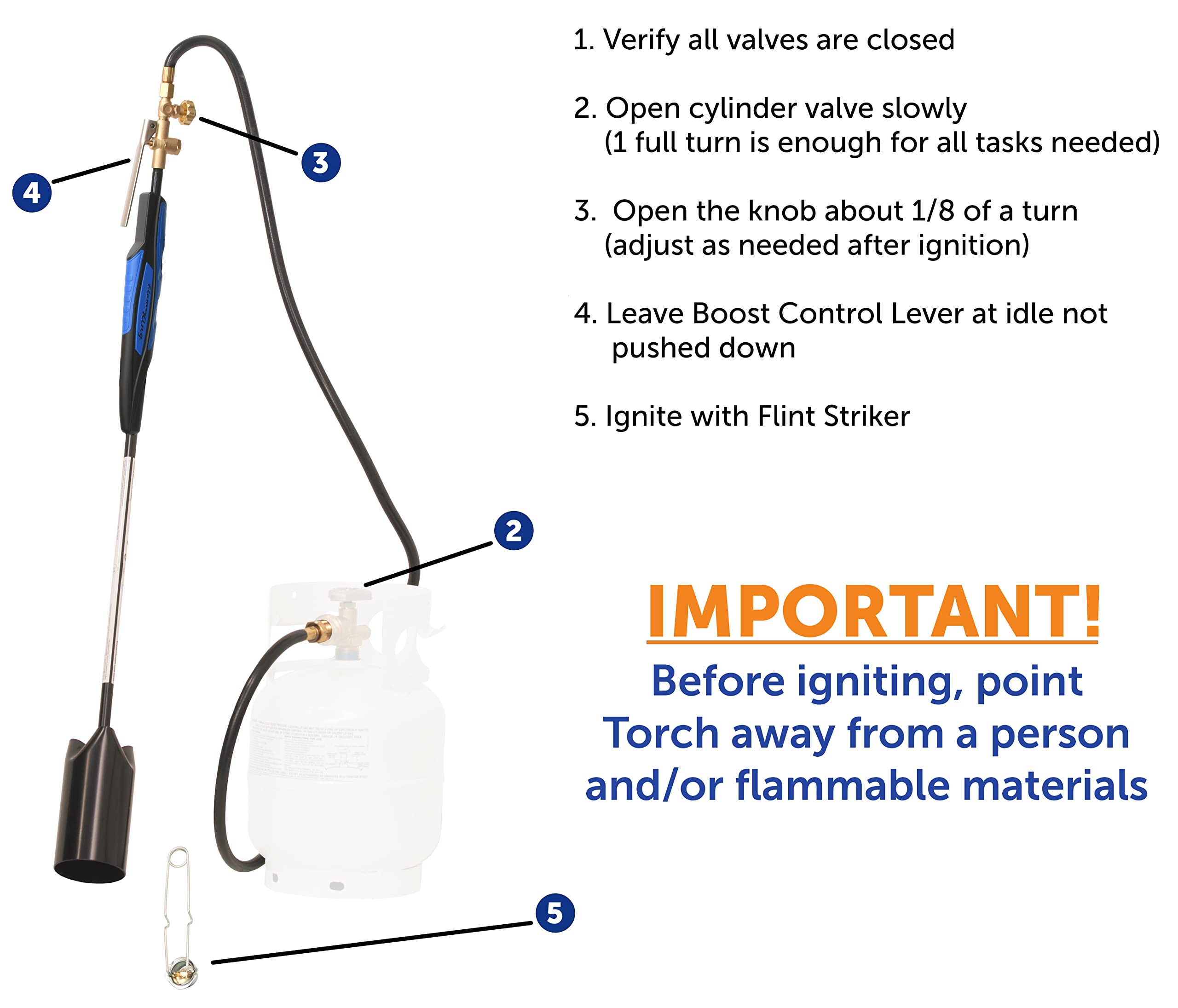 Flame King Propane Torch Kit Heavy Duty Weed Burner, 500,000 BTU with Flint Striker, with 10-ft Hose Regulator Assembly & YSNBKPK-AF Alice Pack Frame Backpack for 10LB Propane Tank, Black