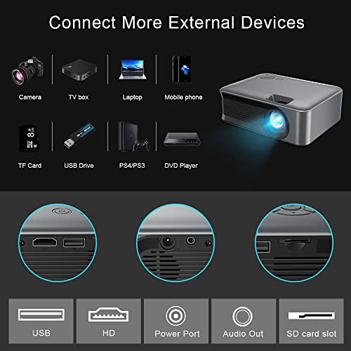 WiFi Mini Projector, Pocket Size for Apartment, Bedroom, Outdoor Portable Video Projector, Compatible with Full Hd 1080p HDMI, USB, SD, Laptop, Smartphone,Home Theater Enjoy