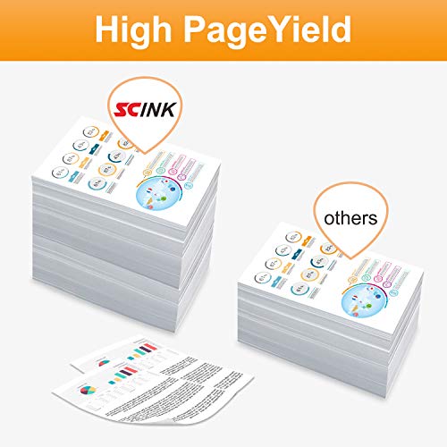 SCINK 270XL 271XL 270 271 XL Ink Cartridges 4 Sets with Gray, Work with Pixma TS9020 TS8020 MG7720 Printers 24 Pack