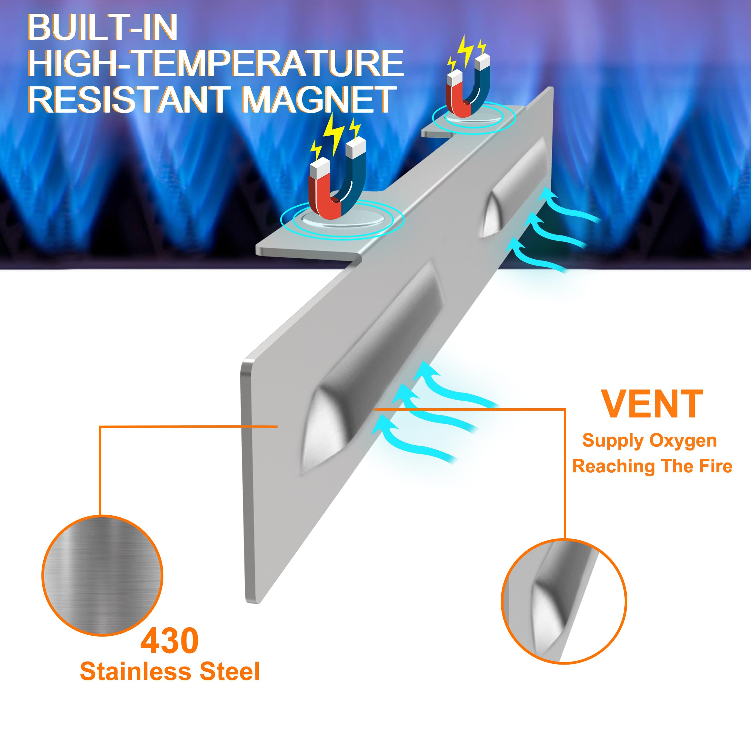 Wind Guards For Blackstone 22 inch Griddle,Magnetic Stainless Steel Wind Guard For Blackstone 22" Griddle,Compatible with Blackstone 22 Inch Griddle Hood,Rear Grease Cup and Side Shelf