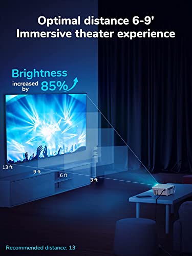 YEHUA Mini Projector with WiFi and Bluetooth,4k Portable Projector HD 1080P and 200" Screen Supported, LED Outdoor Movie Projector with Remote,Compatible with iOS,Android,HDMI,VGA,AV,2 USB Interface