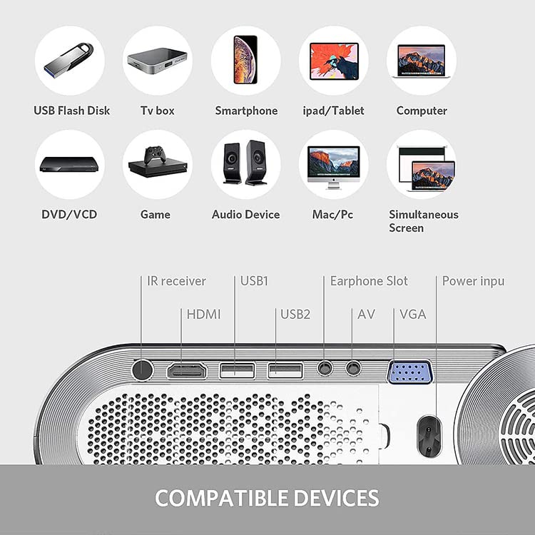 Mini Projector, Vamvo L4200 Portable Video Projector, Full HD 1080P 200β Display Supported; Outdoor Movie Projector 3800 Lux with 50,000 Hrs, Compatible with Fire TV Stick, PS4, HDMI, VGA, AV and USB