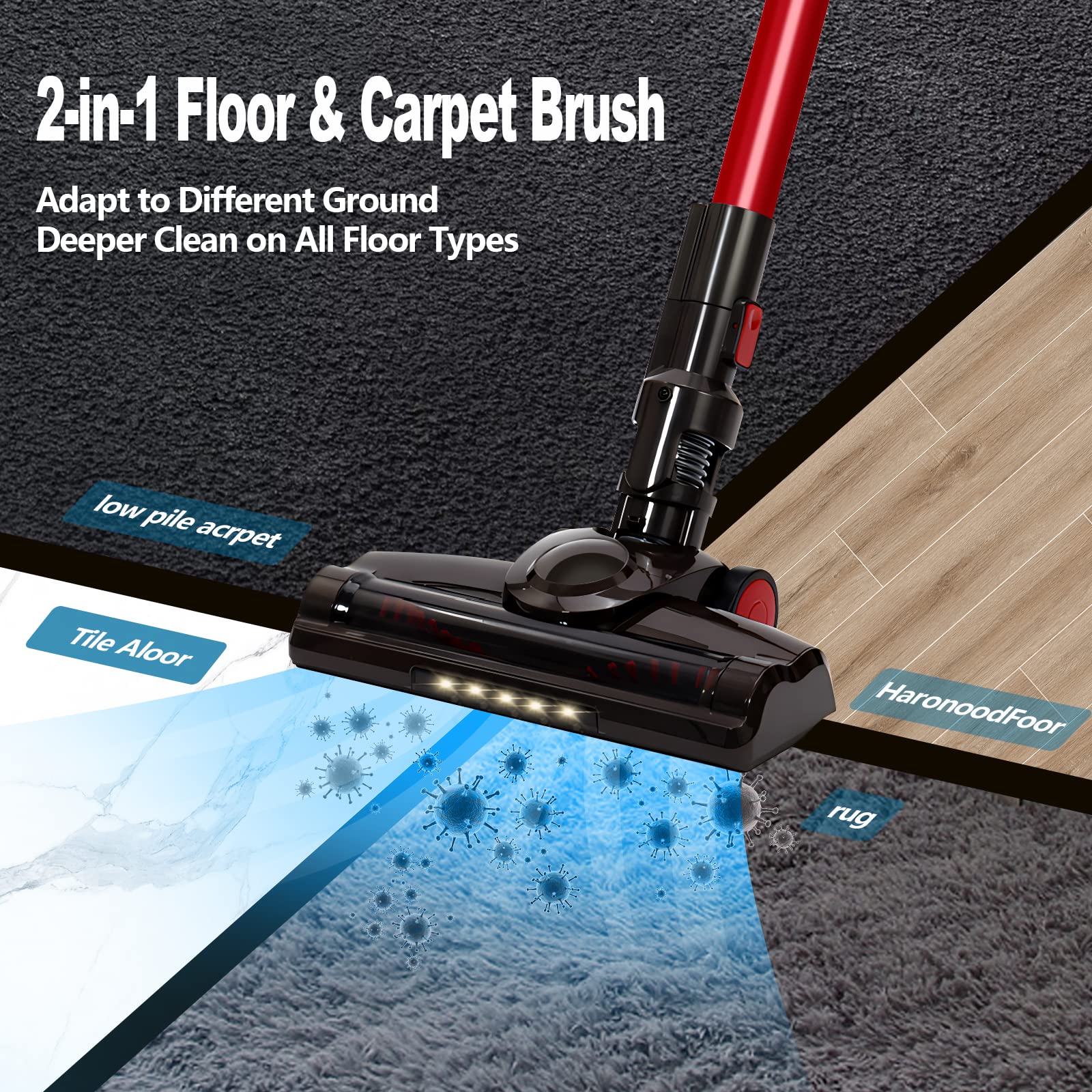 EFUSVAC Cordless Vacuum Cleaner, 35min Runtime, 4-in-1 Rechargeable Vacuum Cordless with 2200mAh Battery, Powerful Handheld Vacuum for Hard Floor Carpet Pet Hair Home