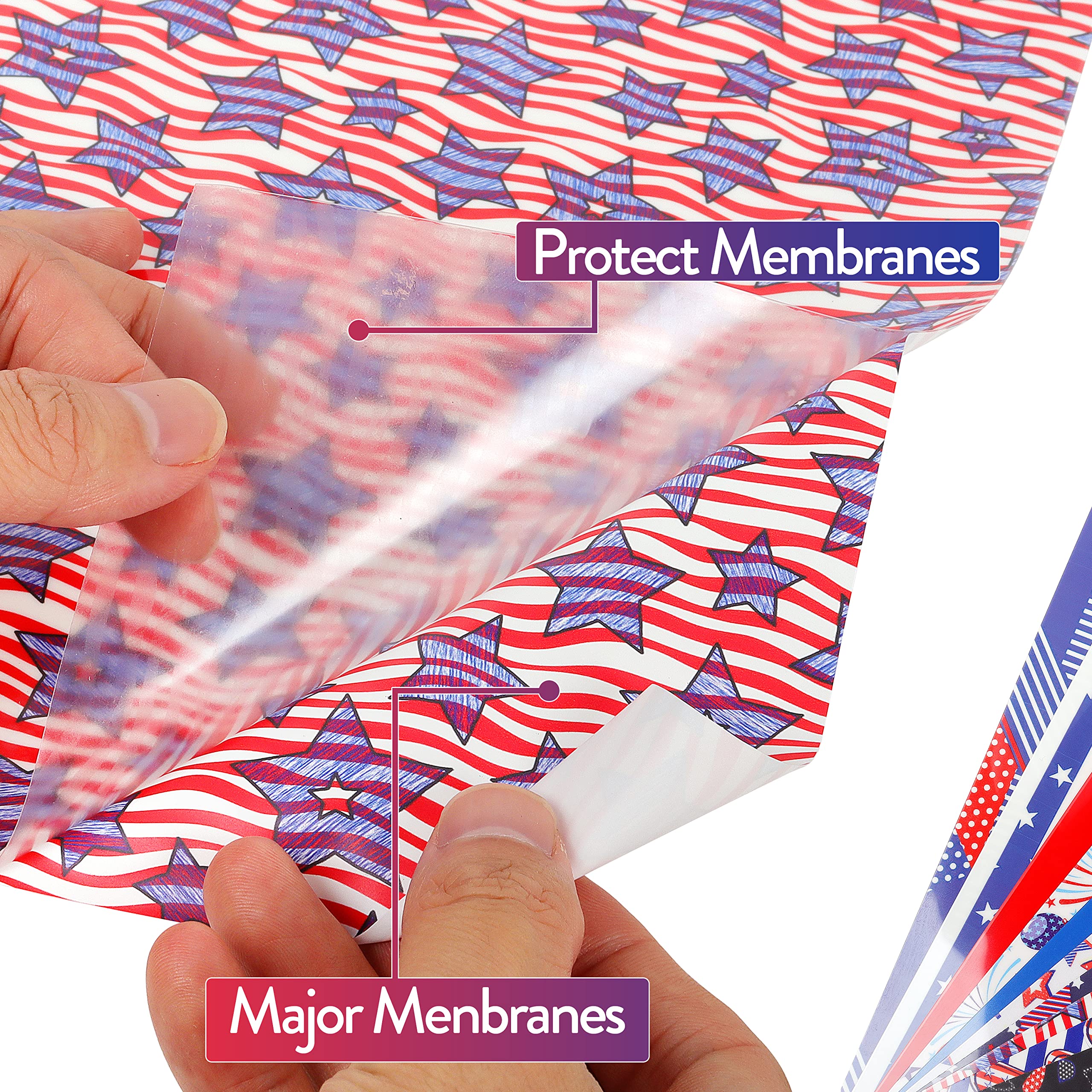 4th of July HTV Vinyl Bundle: Patriotic Heat Transfer Vinyl Red White Blue HTV Iron on Vinyl 10 Pack 12x10 Inch American Flag Pattern Sheets for Cricut