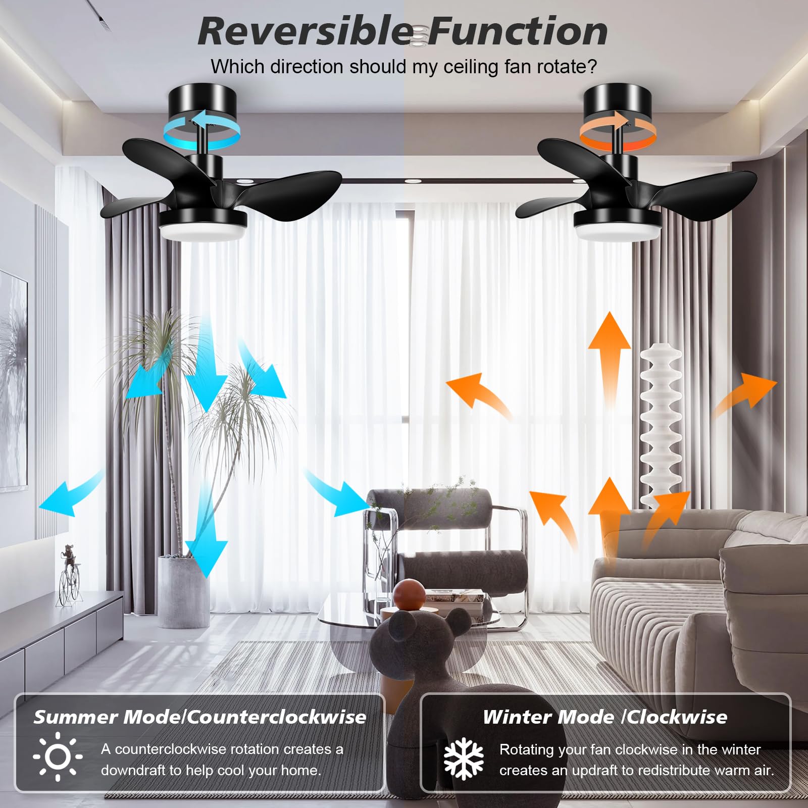 Black Ceiling Fans with Lights and Remote, 25 Inch Indoor Outdoor Dimmable Ceiling Fans with Light, 3 Blades Modern Ceiling Fan Light with DC Motor for Bedroom, Living Room, Kitchen, Office