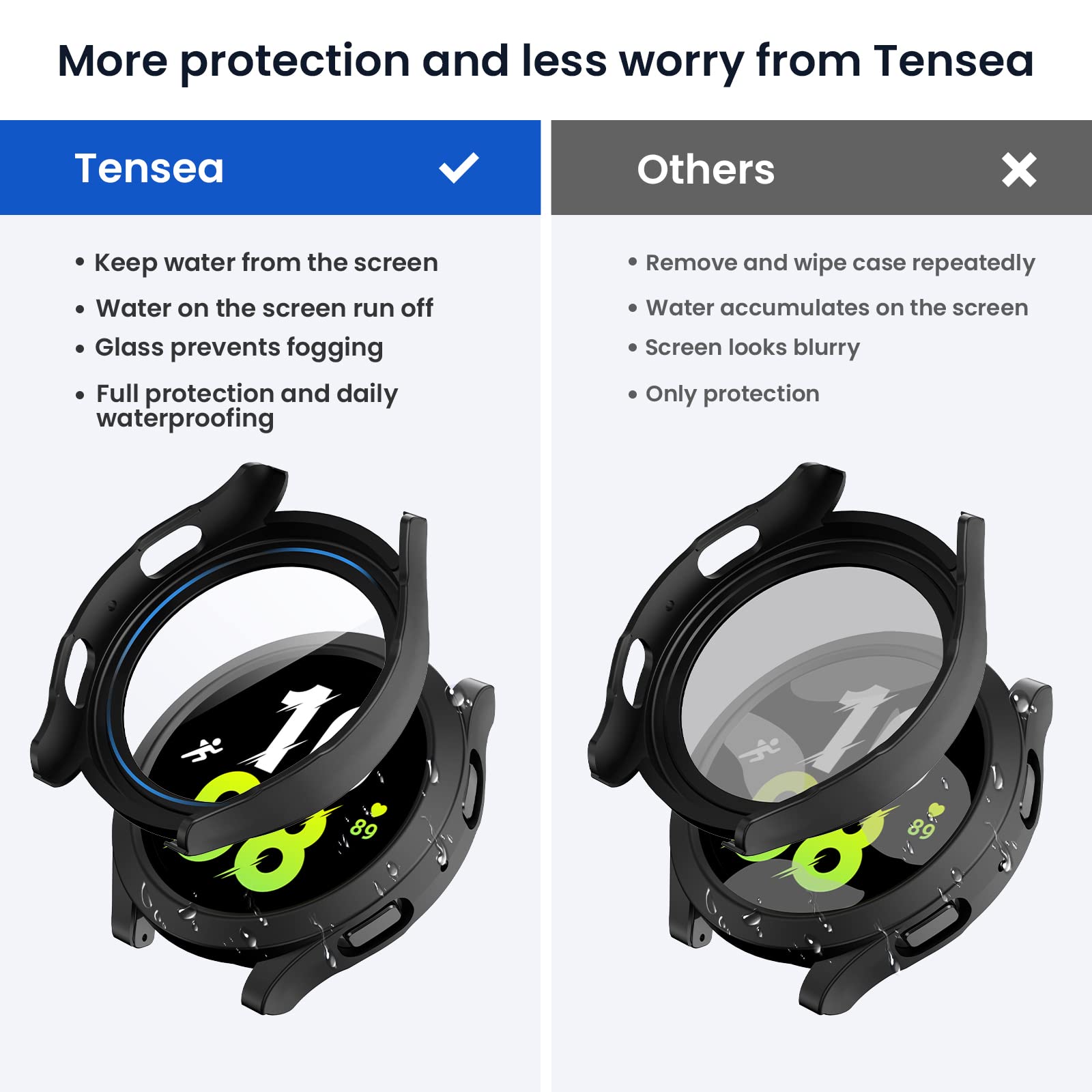 Tensea [4Pack] for Samsung Galaxy Watch 5 2022/4 2021 Screen Protector and Case 44mm, Anti-Fog Tempered Glass Protective Film/Hard PC Bumper, Face Cover Set