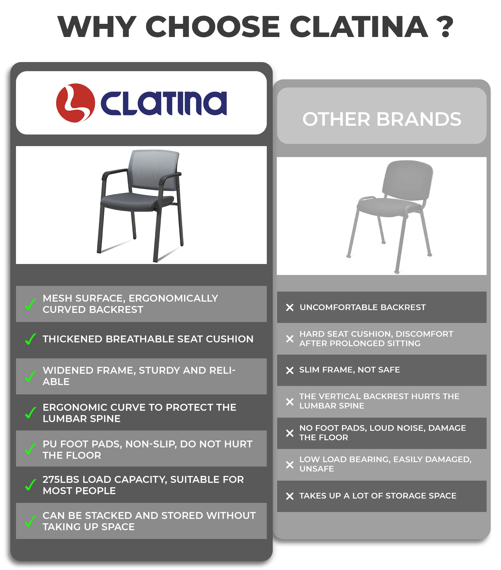 CLATINA Guest Reception Stacking Office Chairs with Arm, Mesh Back Waiting Room Chair with Upholstered Fabric Seat and Ergonomic Lumbar Support for Office Conference School Church, Grey