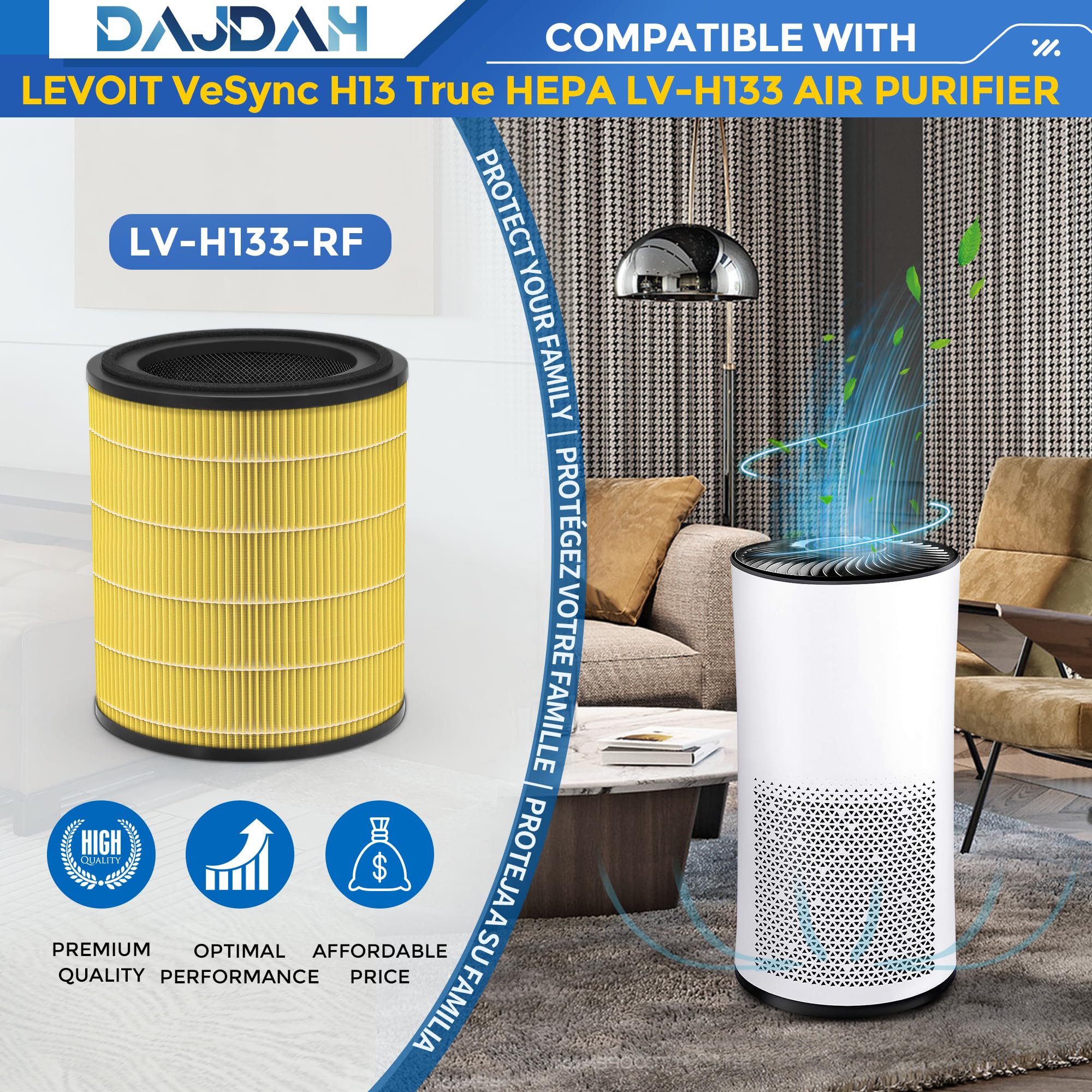 LV-H133 Pet Allergy Replacement Filter Compatible with Levoit Air Purifier Replacement Filter LV-H133-RF and Levoit LV-H133 Air Purifiers for home large room and bedroom, H13 True HEPA Filter, 1-Pack