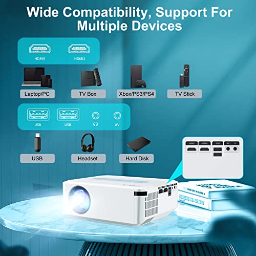 XGODY Portable Smart Projector X1 Native 1080p Android TV 9.0 Bluetooth 5G WiFi 12000 Lumen Portable Projector, Support 200'' 8K Vedio Outdoor Projector with 4P Keystone Preinstall YouTube Netflix