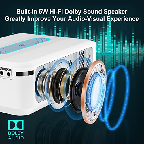 XGODY Portable Smart Projector X1 Native 1080p Android TV 9.0 Bluetooth 5G WiFi 12000 Lumen Portable Projector, Support 200'' 8K Vedio Outdoor Projector with 4P Keystone Preinstall YouTube Netflix