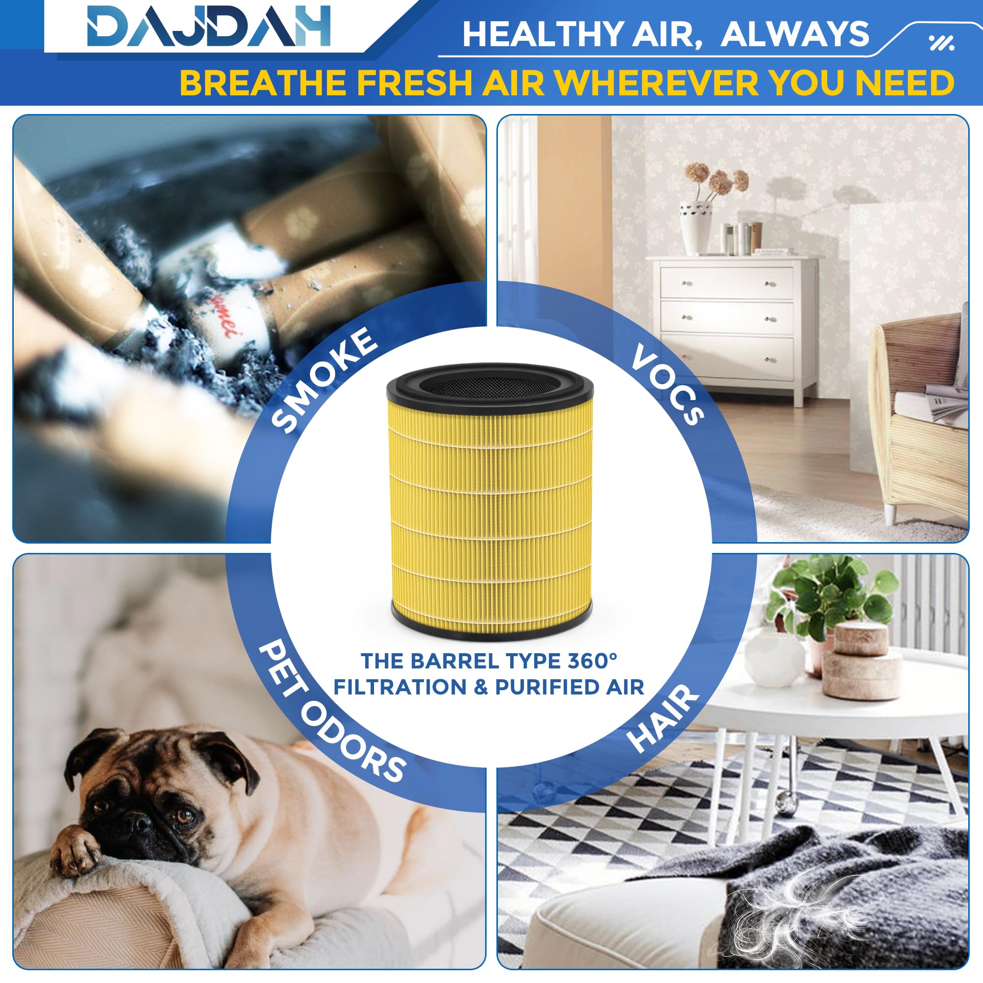 LV-H133 Pet Allergy Replacement Filter Compatible with Levoit Air Purifier Replacement Filter LV-H133-RF and Levoit LV-H133 Air Purifiers for home large room and bedroom, H13 True HEPA Filter, 1-Pack