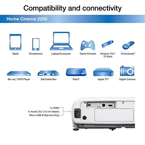 Epson Home Cinema 2250 3LCD Full HD 1080p Projector with Android TV, Streaming Projector, Home Theater Projector, 10W Speaker, Image Enhancement, Frame Interpolation, 70,000:1 contrast ratio, HDMI