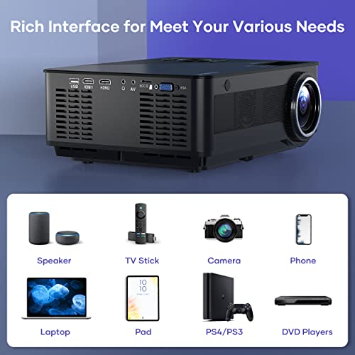 WiFi Bluetooth Projector - 1080P Native HD Projector Outdoor Movie Projector Support 300" Screen, FANGOR 6" TFT Panel Home Theater Video Projector with HiFi Stereo for Smartphone, DVD, Laptop, PS4