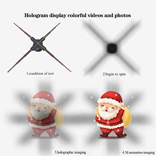 3D Hologram Fan Display with WiFi, Four-Axil Spinning, and High Transfer Speed, Upload by iPhone or Android,31.5 inch 3D Holographic Fan Projector for Shop, Bar