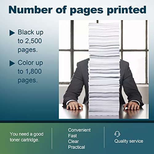 NDIN (5 Pack 2BK+1C+1Y+1M) Compatible 128A CE320A CE321A CE322A CE323A Ink Cartridge Replacement for HP CM1415fn CM1415fnw MFP CP1525n CP1525nw Printer Toner Cartridge - Sold by Indiuprint.