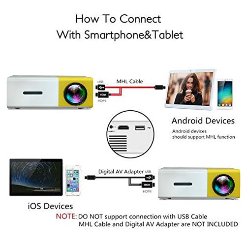 Zmucen Portable Mini Projector Home Party Meeting Theater Full Color LED LCD Projector