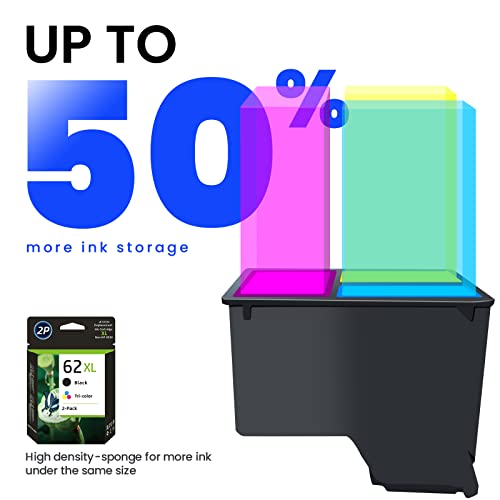 62XL Black/Tri-Color Ink Cartridges Replacement for HP 62 Ink 62XL Combo (2 Pack) Work with Envy 5640 5660 5540 7640 5661 5542 5642 5643 5661 7643 7645, OfficeJet 200 250 5740 5741 5745 5746 Printer