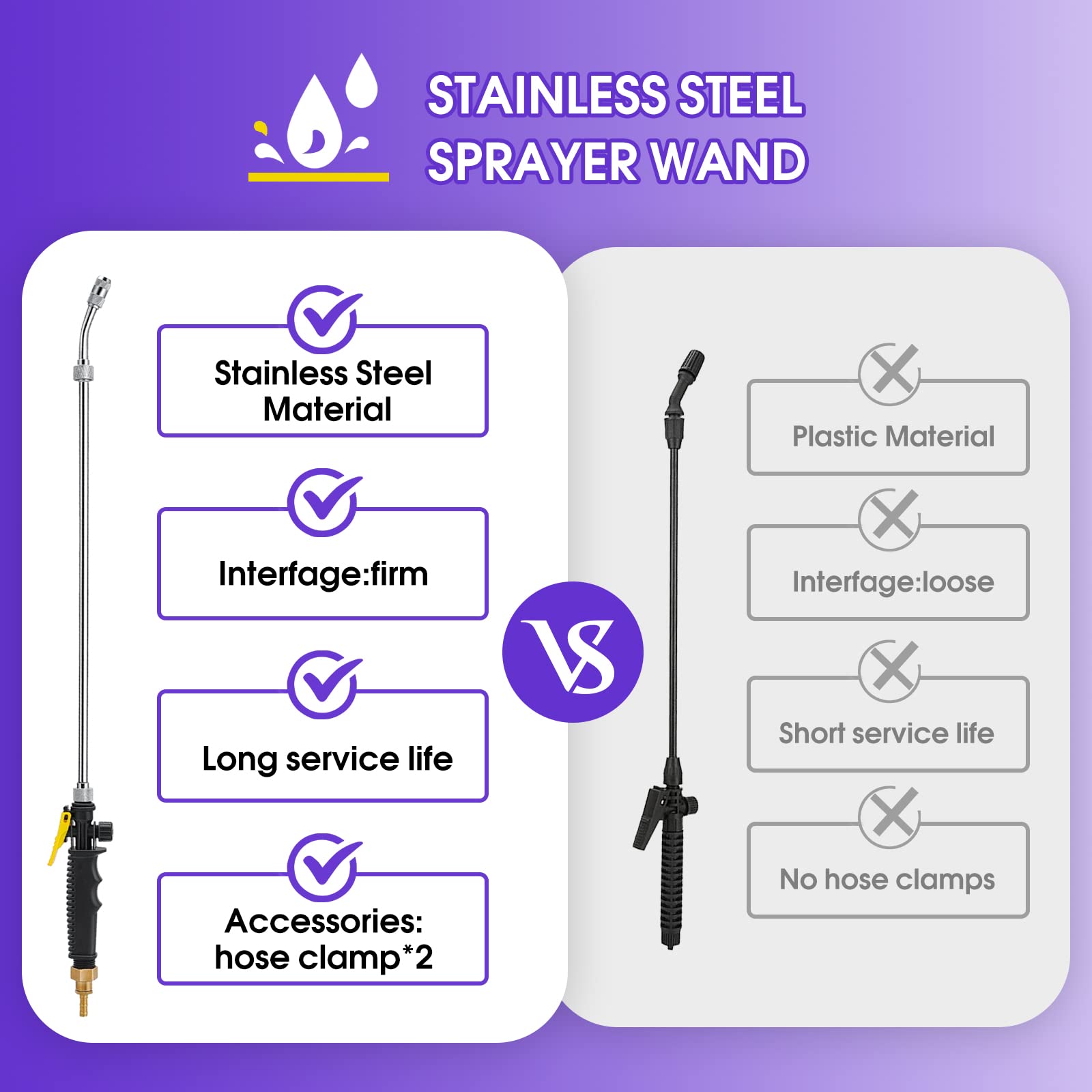 YJDayy 28 Inch Sprayer Wand Replacement Garden Sprayer Wand Adjustable Universal Pump Sprayer Wand with 3/8" Brass Barb Stainless Steel Pressure Washer Wand Shut off Valve with Hose Quick Connector