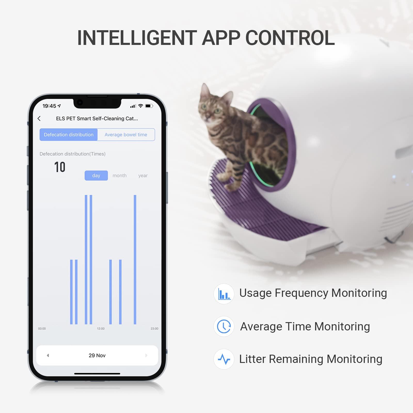 ELS PET Self Cleaning Cat Litter Box, No Scooping Automatic Litter Box with APP Control, Smart Monitor/Safety Protection/Odorless, Extra Large for Multiple Cats