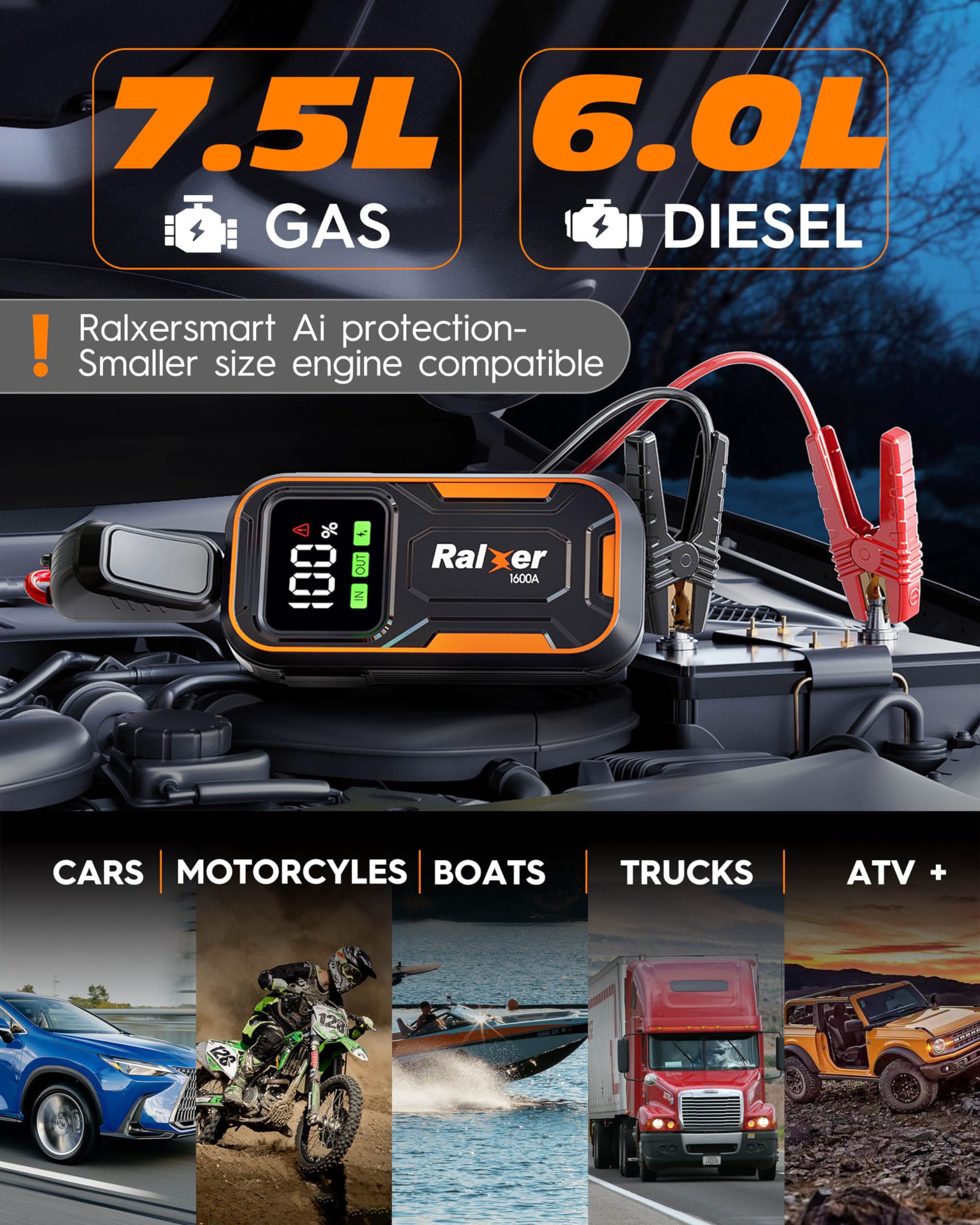 RALXER 1600A Peak 15200mAh Portable Car Jump Starter, Jump Starter Battery Pack (Up to 7.5L Gas or 6.0L Diesel Engine), 12V Battery Jump Starter with Type C-C PD60W (Input/Output) and LED Display