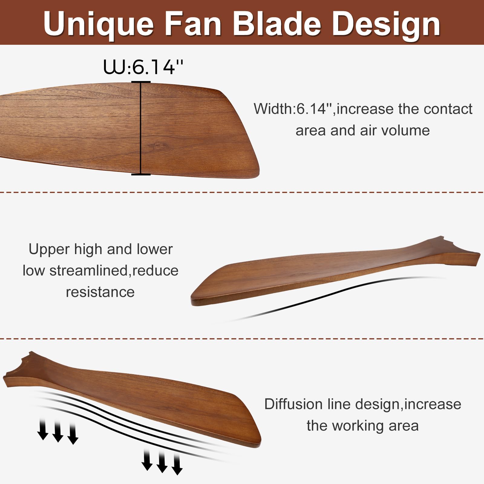 YELUFT 52'' Wood Ceiling Fans with Lights Remote Control,Quiet DC Motor,Outdoor Ceiling Fan with 3 Blades for Bedroom,Patio Living Room,Office
