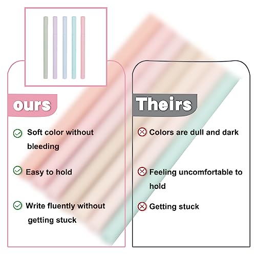 EOOUT 12 Pack Aesthetic Highlighters Muted Pastel Color Cute Bible Highlighters No Bleed and Dry Fast Easy to Hold for Journal Planner Notes School Office Supplies