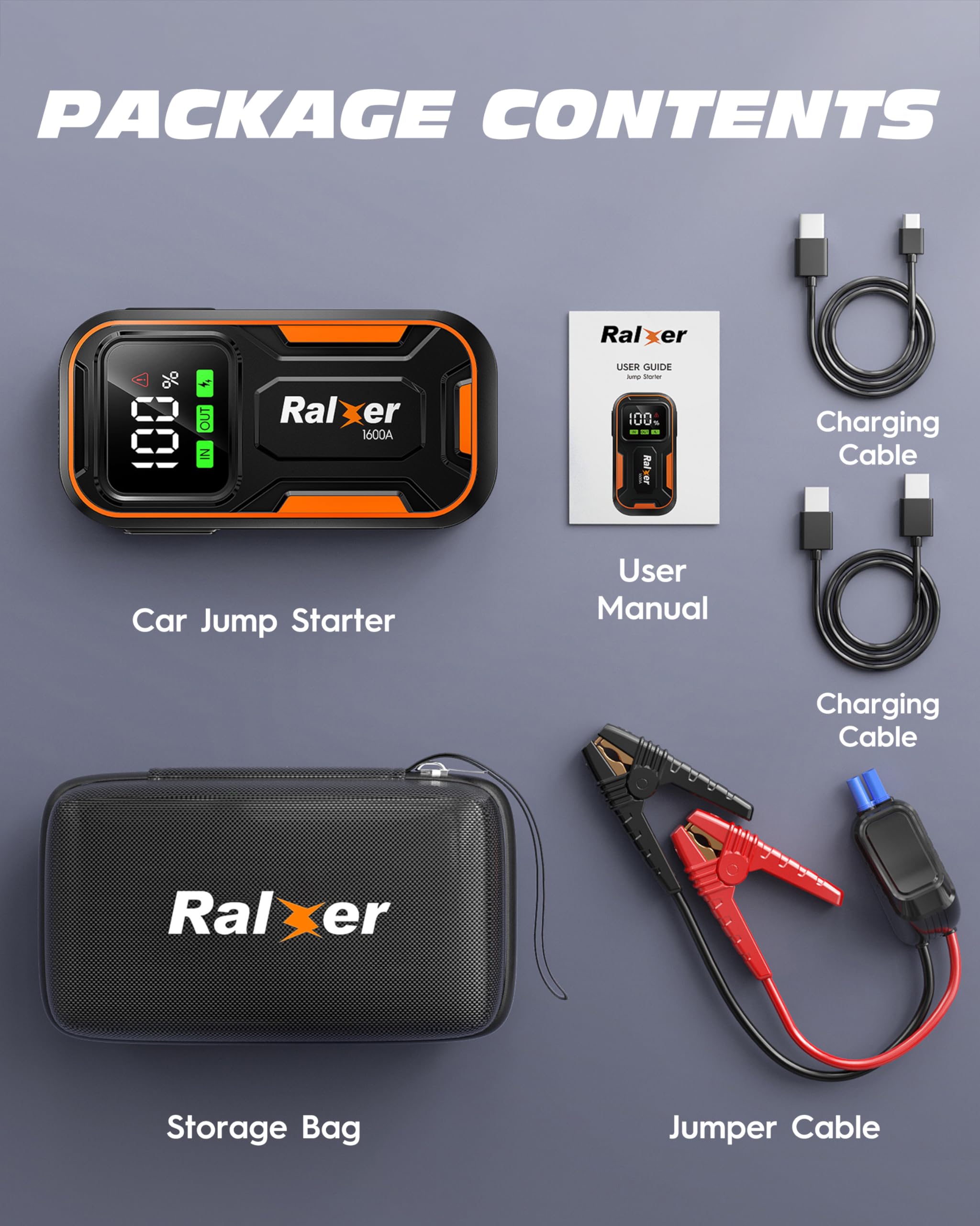 RALXER 1600A Peak 15200mAh Portable Car Jump Starter, Jump Starter Battery Pack (Up to 7.5L Gas or 6.0L Diesel Engine), 12V Battery Jump Starter with Type C-C PD60W (Input/Output) and LED Display