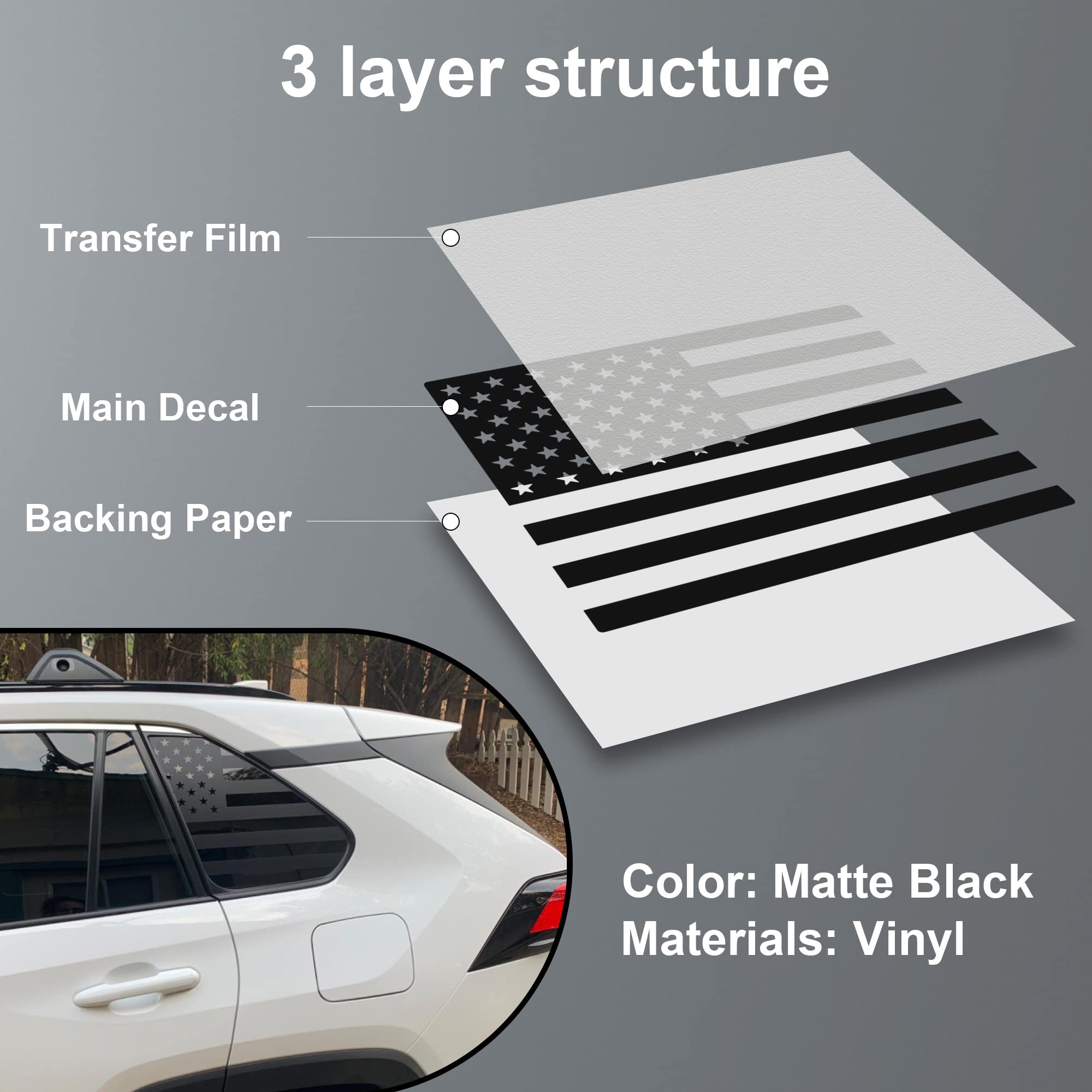 Zhizhong Side Window American Flag Decals for Car SUV Trucks, Universal Matte Black USA Flag Vinyl Sticker Free Installation Tools (A Pair)