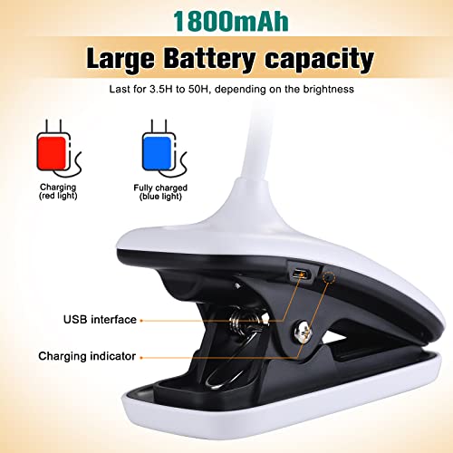 Anpro Clip on Light Reading Light,28 LED USB Desk Lamp USB Rechargeable with 3 Light Modes,Stepless Dimming,360°Flexible Adjusting Hose,Touch Control Desk Light [Energy Class A++] for Bedroom, Office