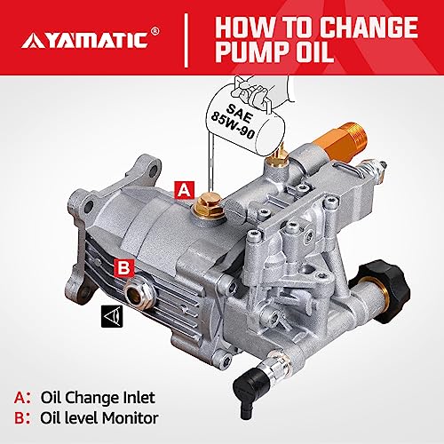 YAMATIC Pressure Washer Pump Horizontal 3/4" Shaft Max 3400 PSI 2.7 GPM Axial Cam Replacement Pump for Power Washers Compatible with Simpson 90029, 90028, Honda GC190,Dewalt dxpw3425 and More