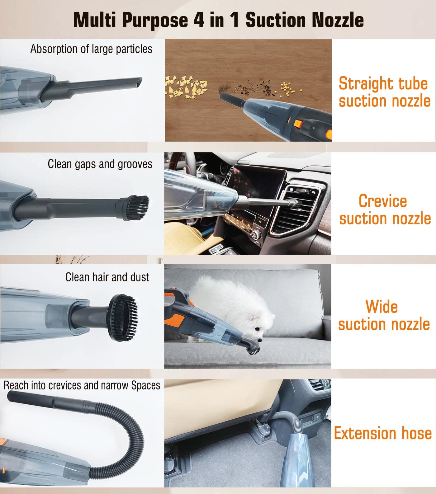 Fedemer Handheld Vacuum Cleaner, 16000PA Powerful Suction Cordless Rechargeable, for Car Home Office Cleaning with LED Light GV03 Black/Orange