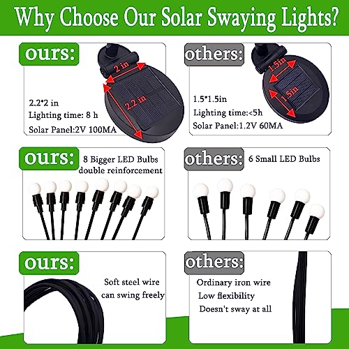 Vankada 4 Pack Solar Firefly Lights, Upgraded 8 LED, Solar Garden Lights, Warm Light, Floral Theme, Outdoor Waterproof, Breathing Mode, High Flexibility, Perfect for Patio, Yard, Path