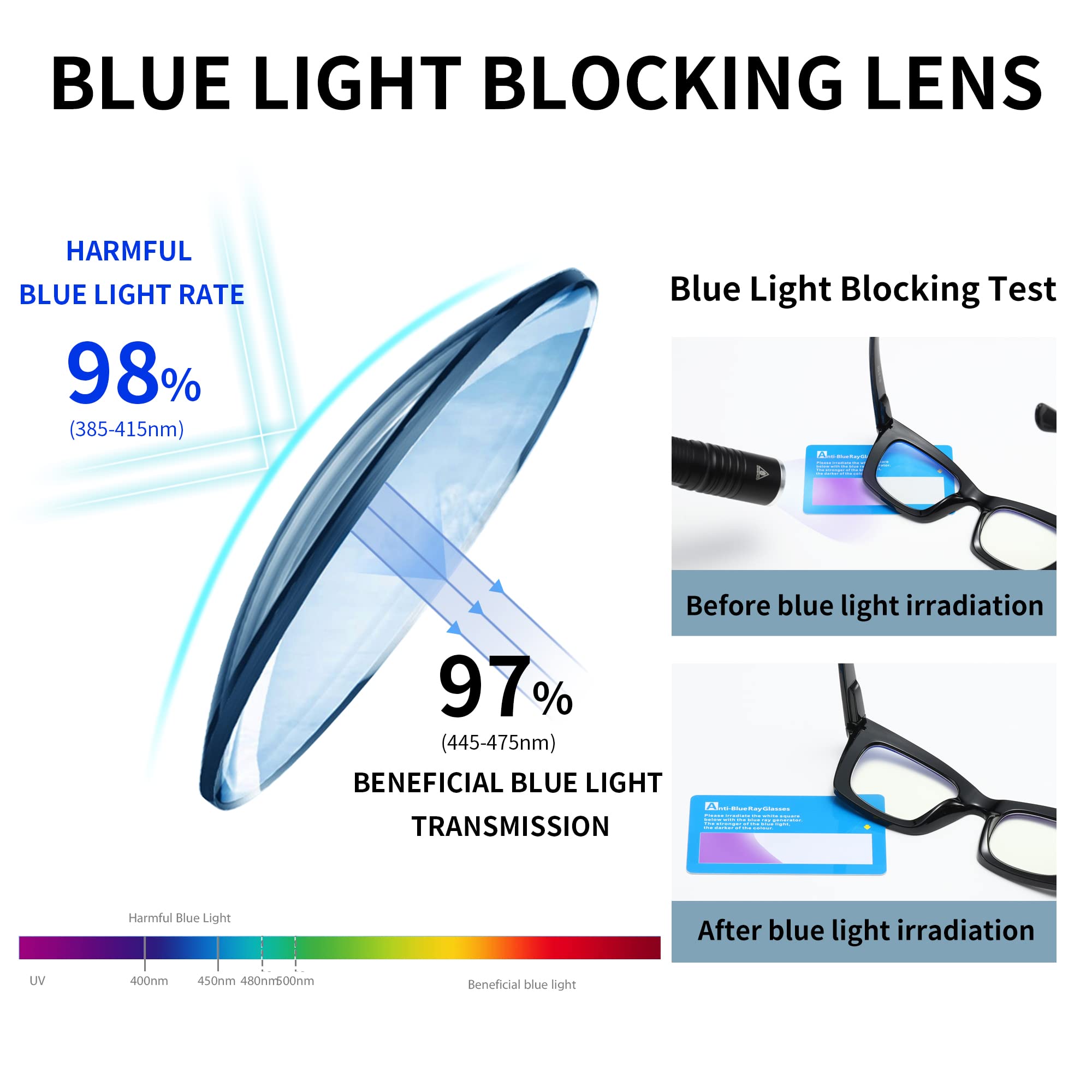 FSRTEP Oprah Style Readers for Women - 3 Pack Stylis Style Reading Glasses with Blue Light Blocking and Spring Hinge +1.75