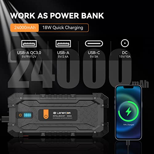 Jump Starter,3000A 24000mAh Portable Car Jump Starter Battery Pack for up to 10.0L Gas and 8.0L Diesel Engine,12V Battery Booster Pack Jump Box with USB Quick Charge 3.0 & DC 15V Ports