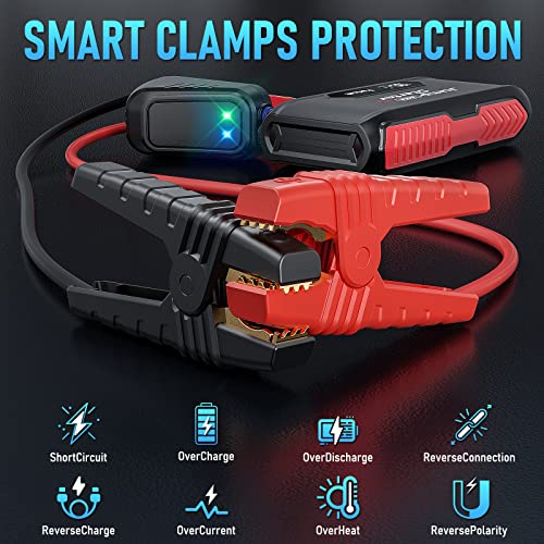 Jump Starter Pericat, 1500A Car Battery Jump Starter (7.0L Gas/5.5L Diesel), 12V Portable Car Jump Starter with LCD Display, Quick Charger Smart Jump Cables and LED Flashlight