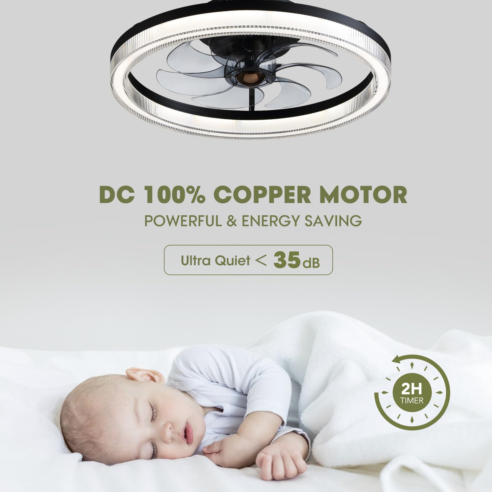 LUDOMIDE Ceiling Fans with Lights, 20" Low Profile Ceiling Fan with Light Remote Control, Flush Mount Fandelier Ceiling Fan 6 Wind Speeds 3 Color Changeable for Bedroom, Kitchen and Kids Room (Black)