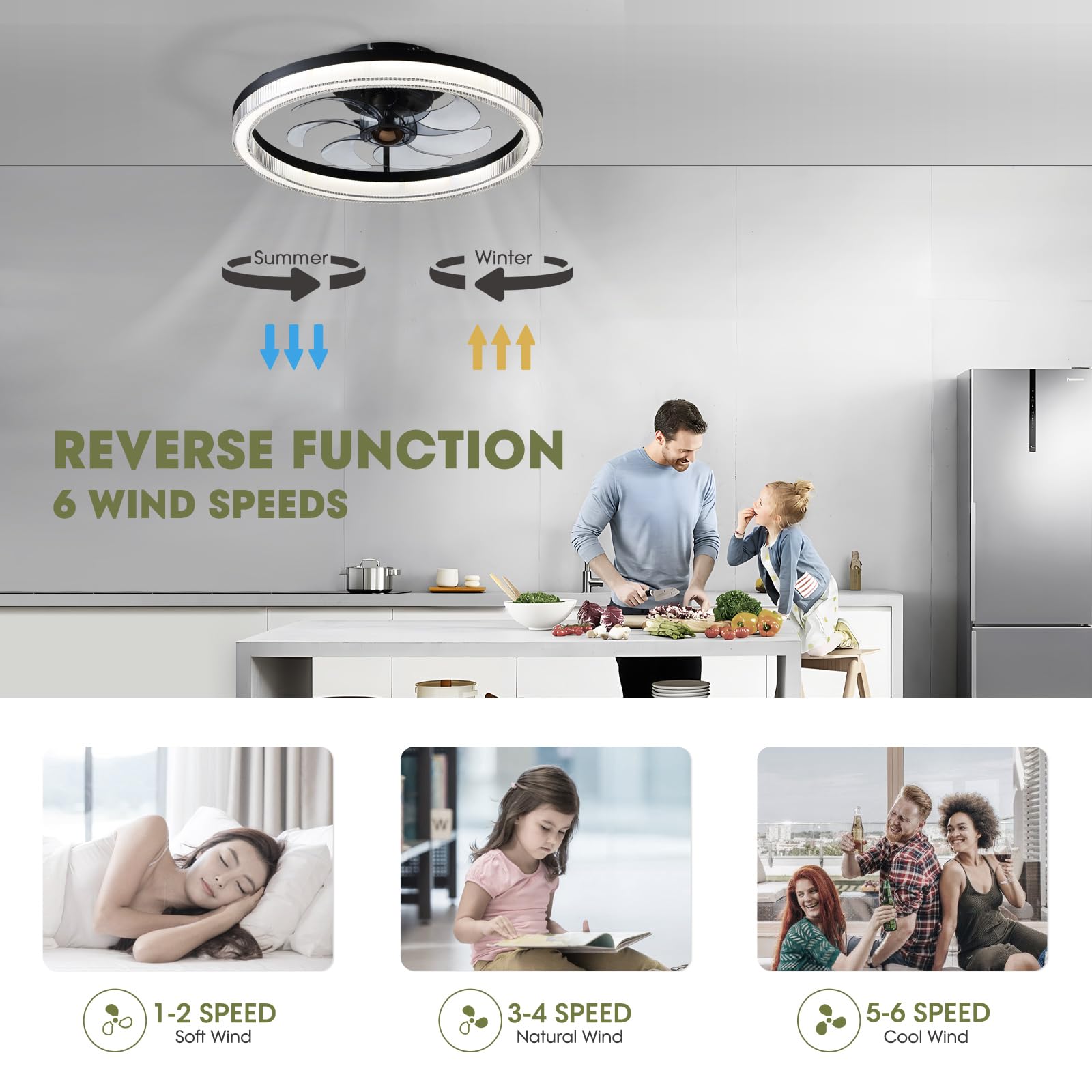 LUDOMIDE Ceiling Fans with Lights, 20" Low Profile Ceiling Fan with Light Remote Control, Flush Mount Fandelier Ceiling Fan 6 Wind Speeds 3 Color Changeable for Bedroom, Kitchen and Kids Room (Black)